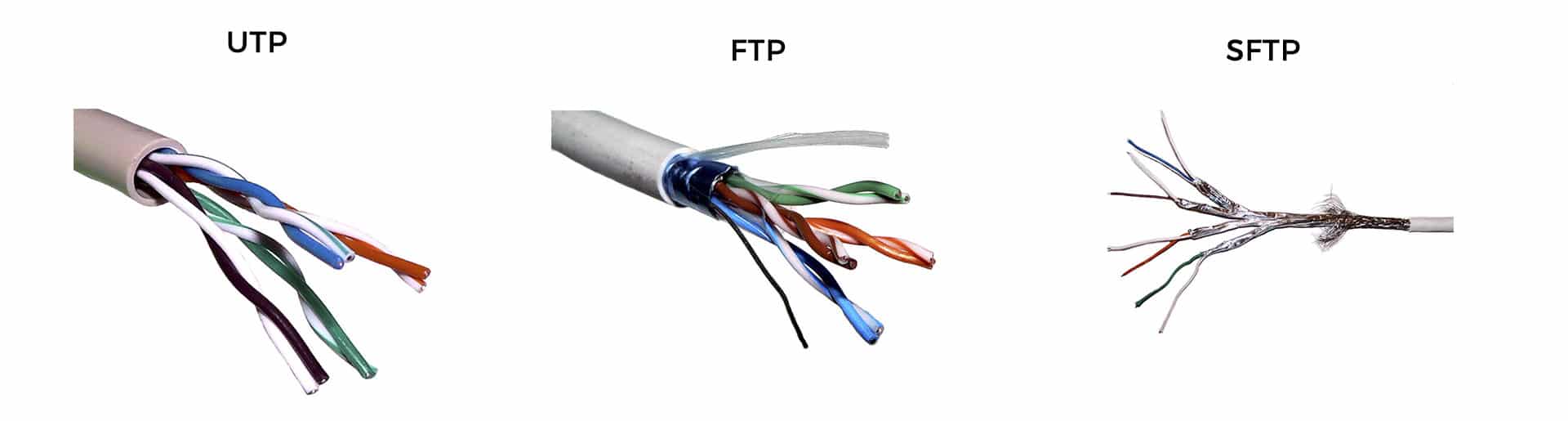 CARACTERÍSTICAS DEL CABLE UTP: GUÍA COMPLETA