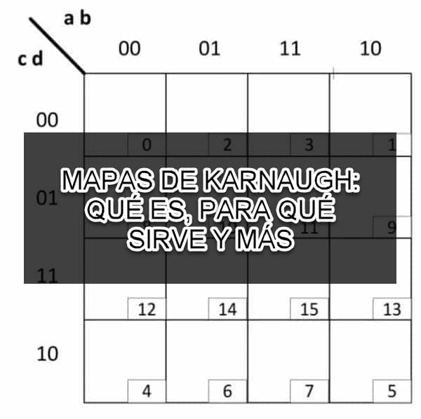 MAPAS DE KARNAUGH: QUÉ ES, PARA QUÉ SIRVE Y MÁS