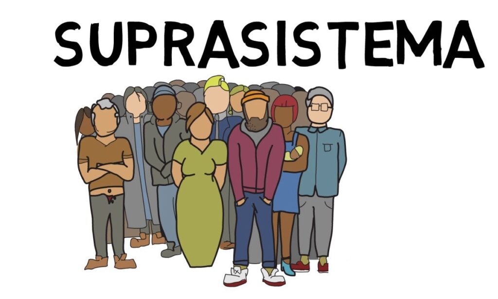 SUPRASISTEMA: CONOCE SU TEORÍA, ELEMENTOS Y MÁS